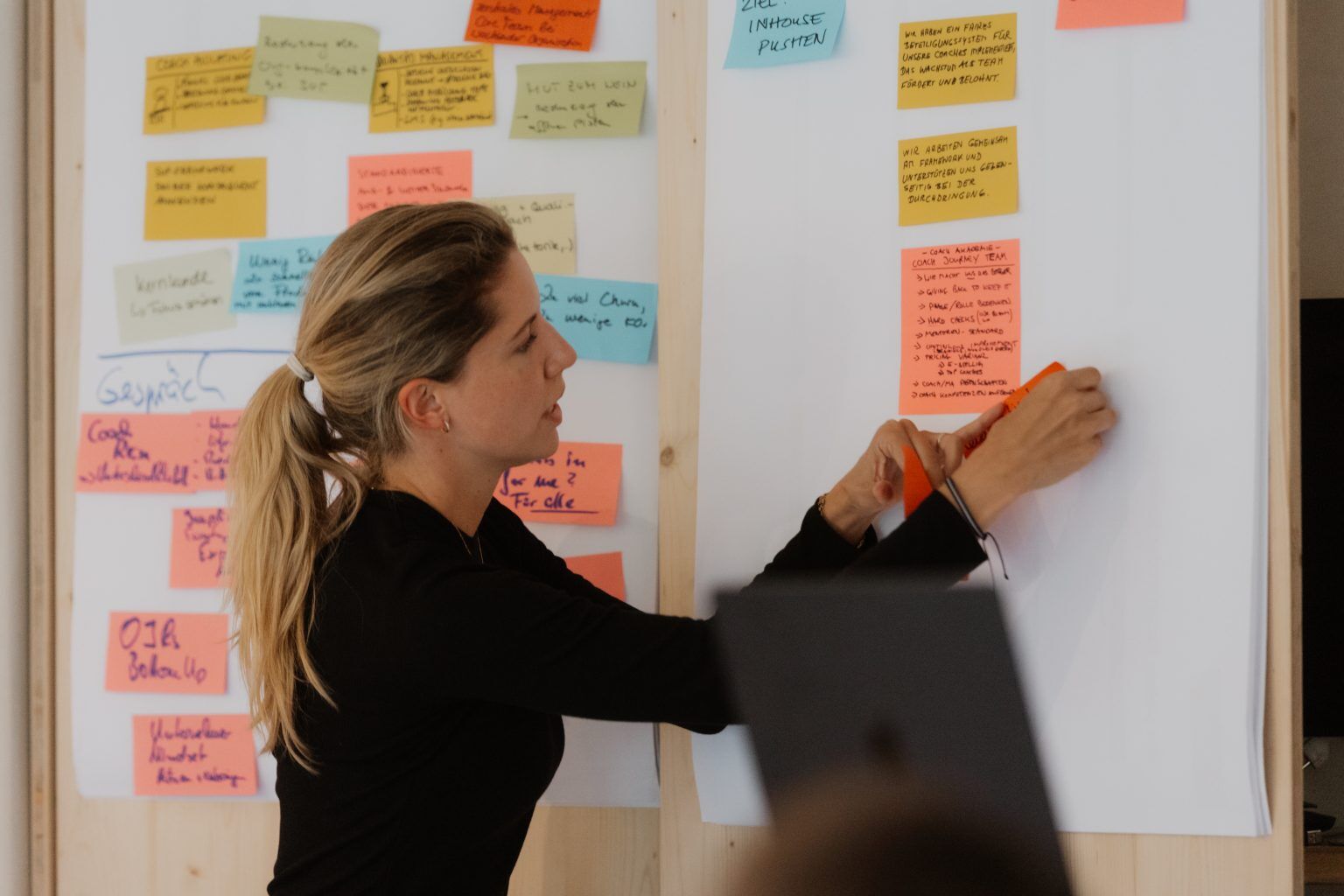 Merkmale von High-Performance-Teams | scale up